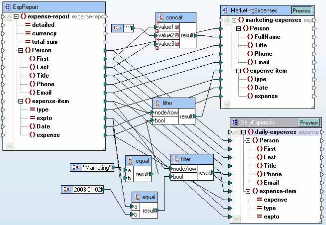 Data Mapping BLOG TITLE 